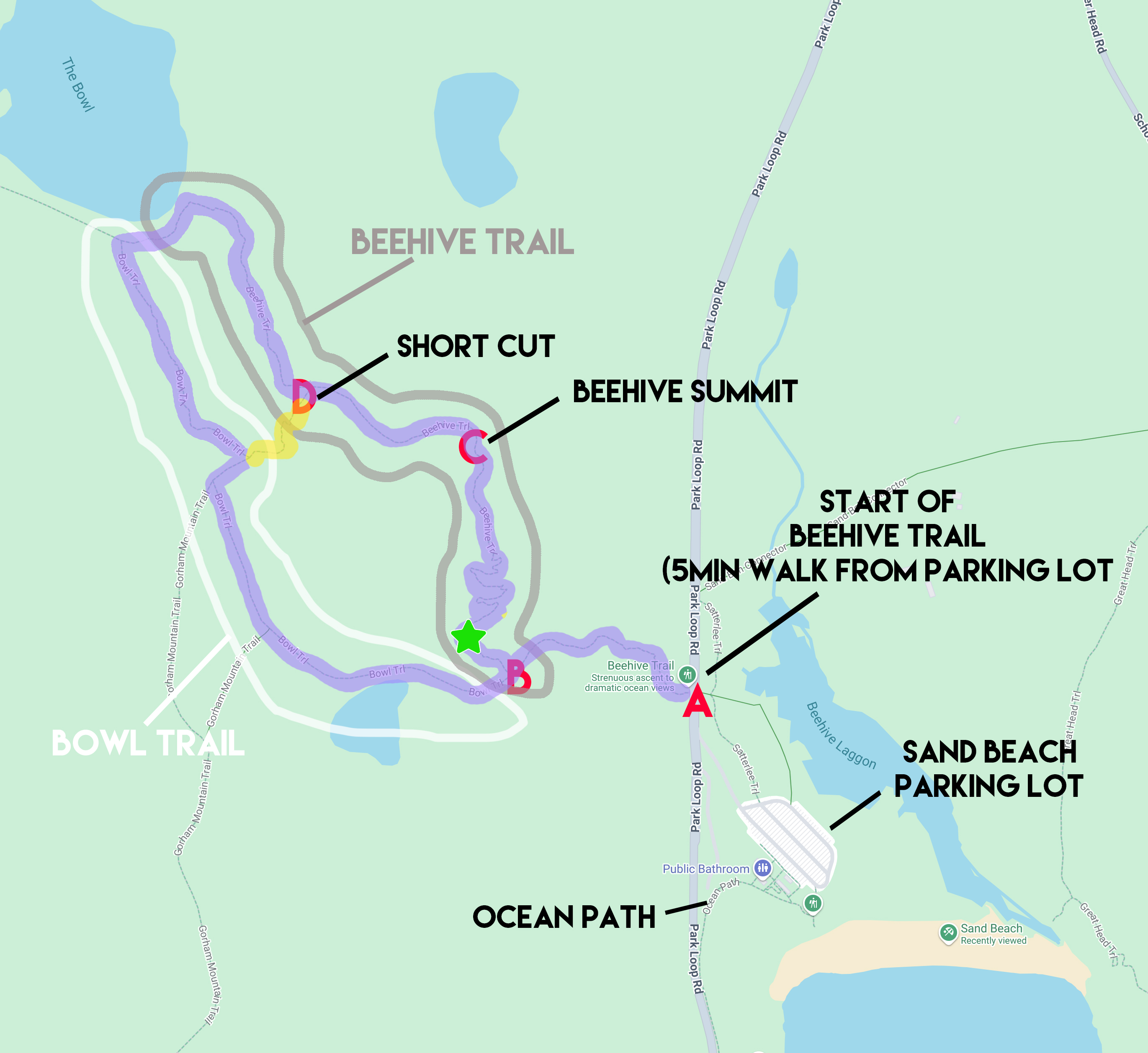 Hiking Acadia’s Beehive Trail: A Complete Overview – Polyphagic Abby